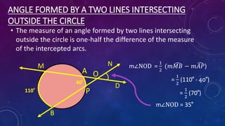 Postulates, theorems, corollaries and laws involving circles | PPTX