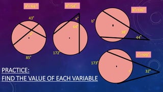 Postulates, theorems, corollaries and laws involving circles | PPTX