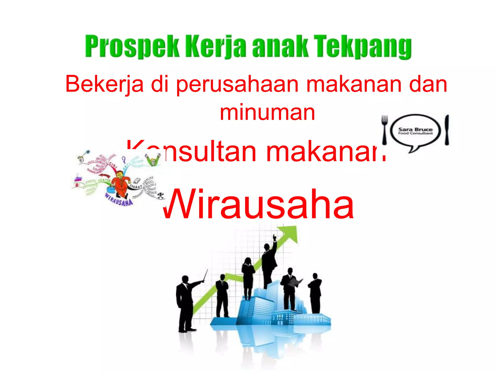 Postulat Tekpang Hasna | PPTX