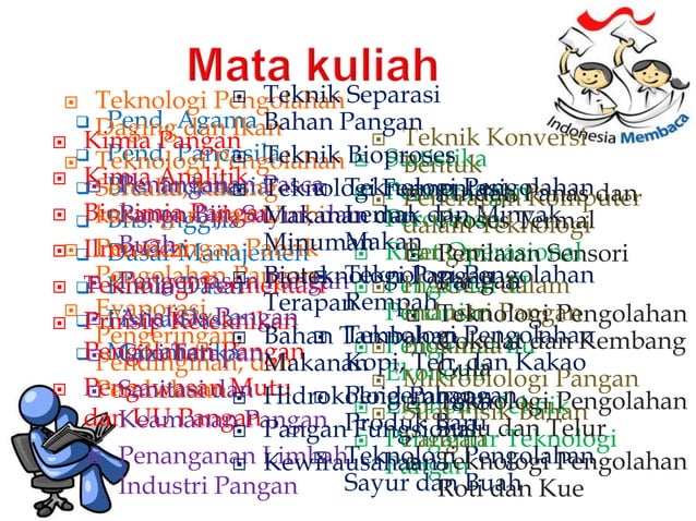 Postulat Tekpang Hasna | PPTX