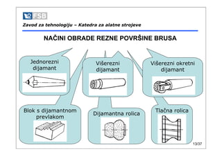 Postupci završne obrade.pdf