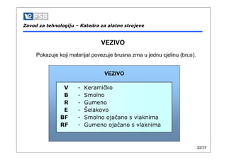 Postupci završne obrade.pdf
