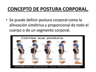 POSTURA.pptx