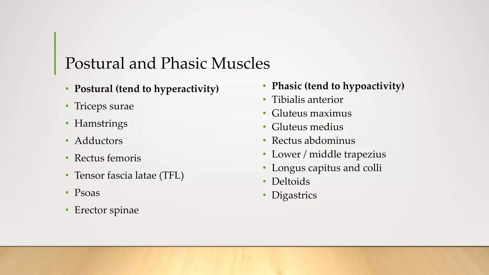Postural Analysis .ppt