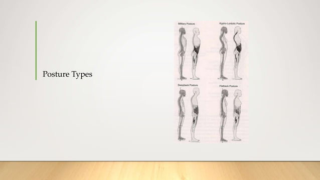 Postural Analysis .ppt