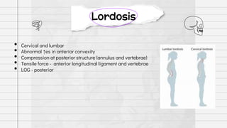 Postural deviation in different planes.pptx