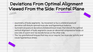 Postural deviation in different planes.pptx