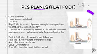 Postural deviation in different planes.pptx