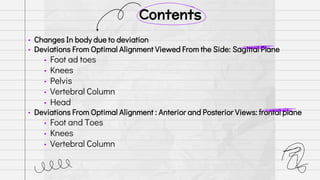 Postural deviation in different planes.pptx
