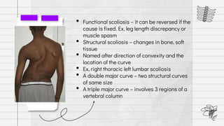Postural deviation in different planes.pptx