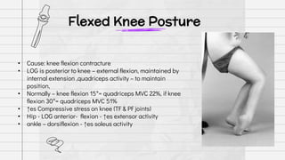 Postural deviation in different planes.pptx