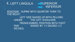 POSTURAL DRAINAGE-1.pptx.................. | PPT