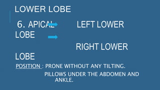 POSTURAL DRAINAGE-1.pptx.................. | PPTX