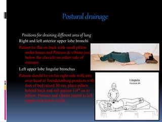 Postural Drainage