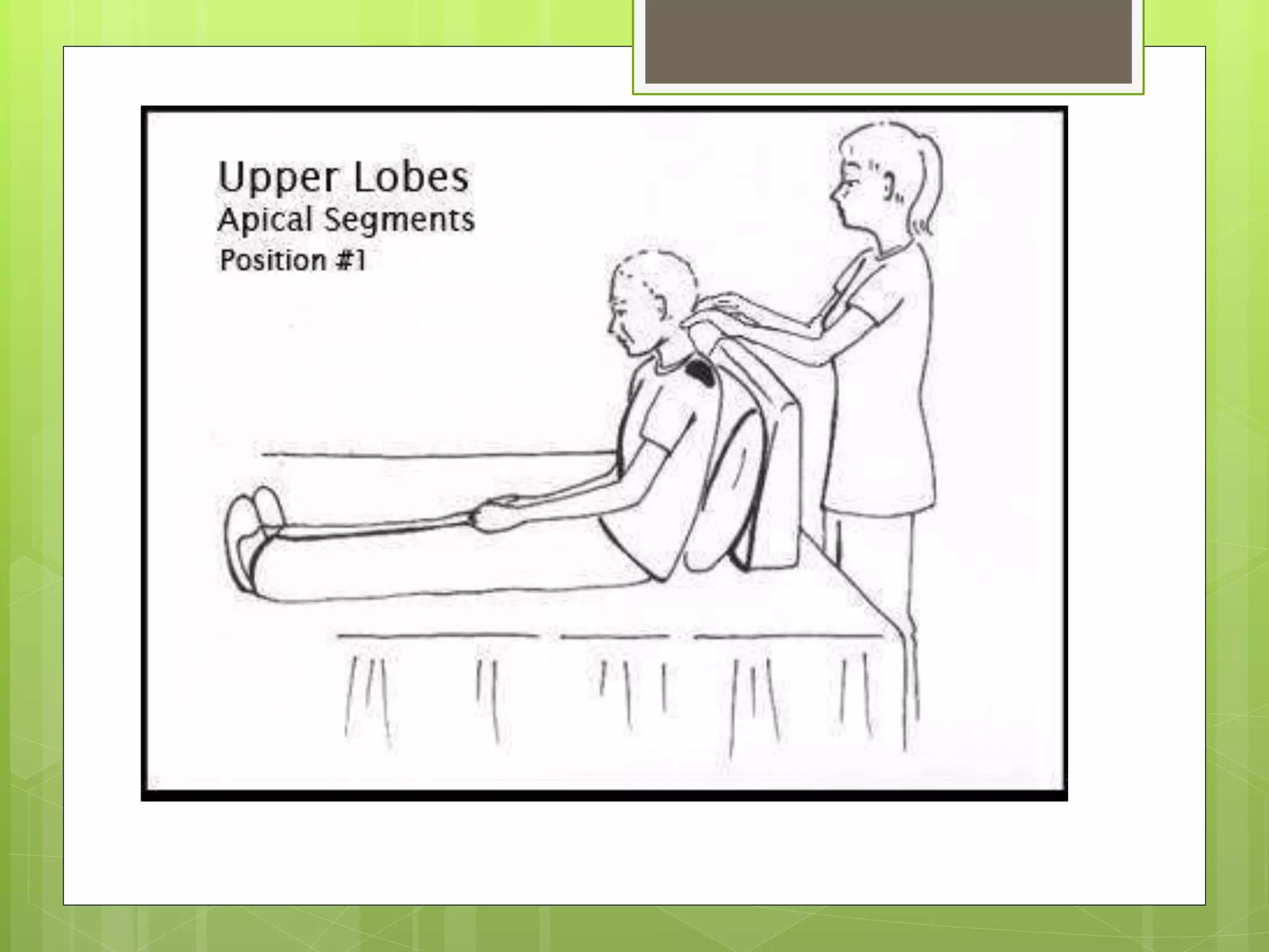 Postural drainage | PPTX