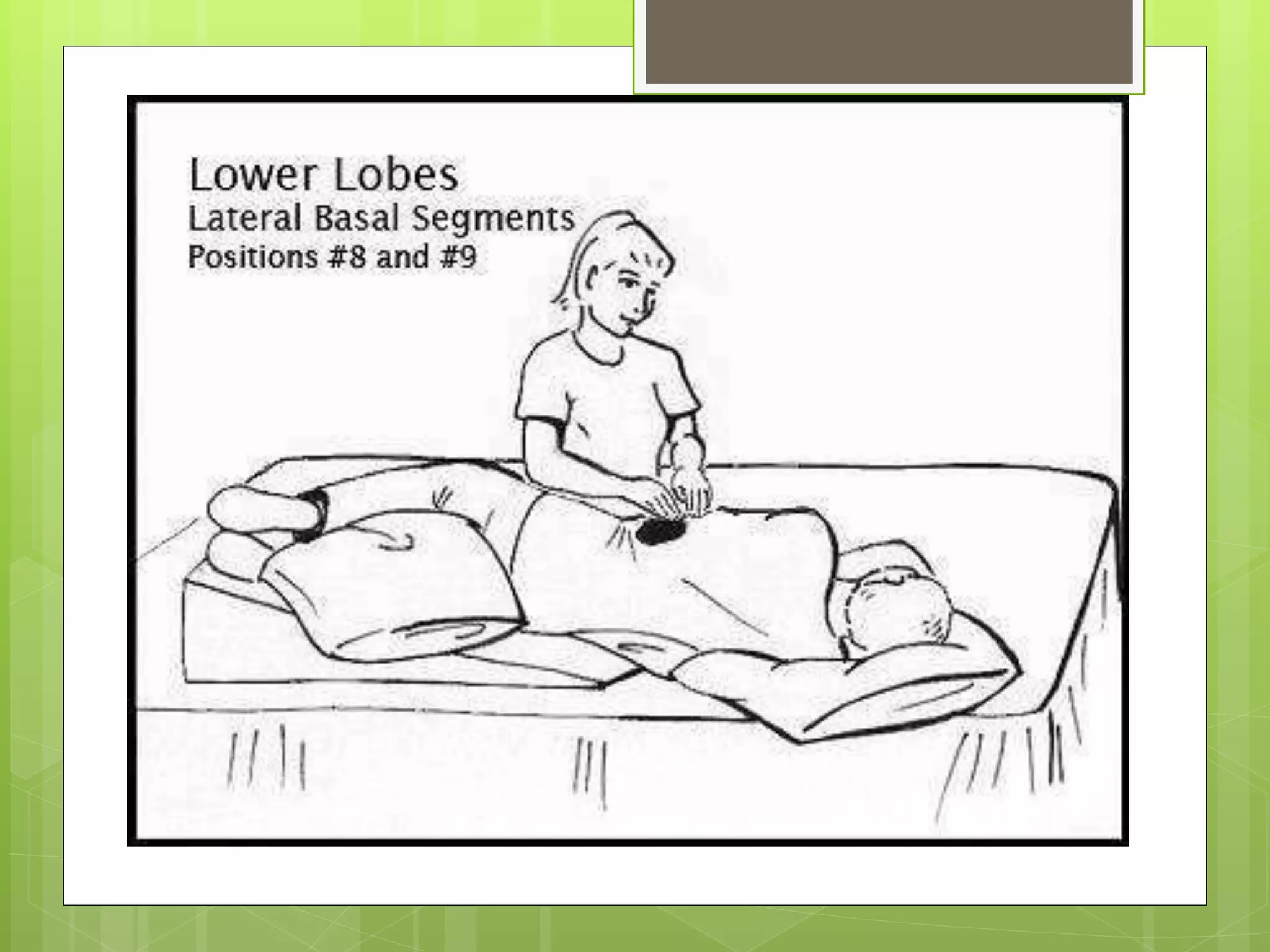 Postural drainage | PPTX