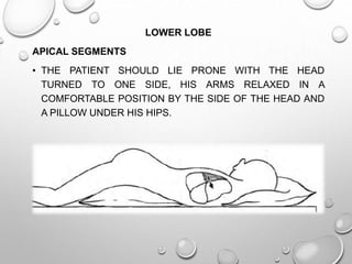 Postural drainage (PD) | PPTX