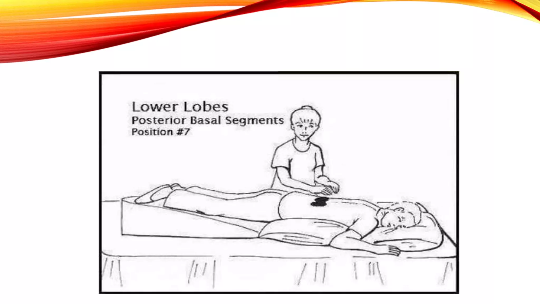 Postural Drainage.pptx
