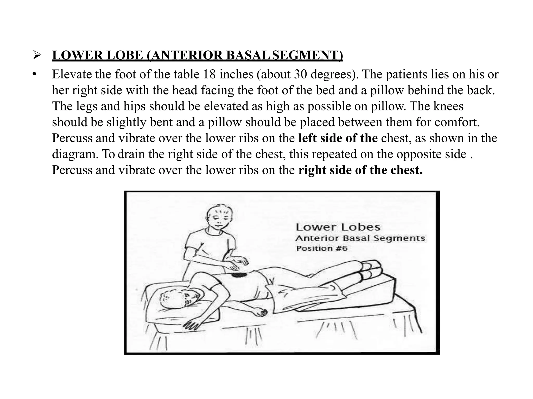 postural drainage.pptx
