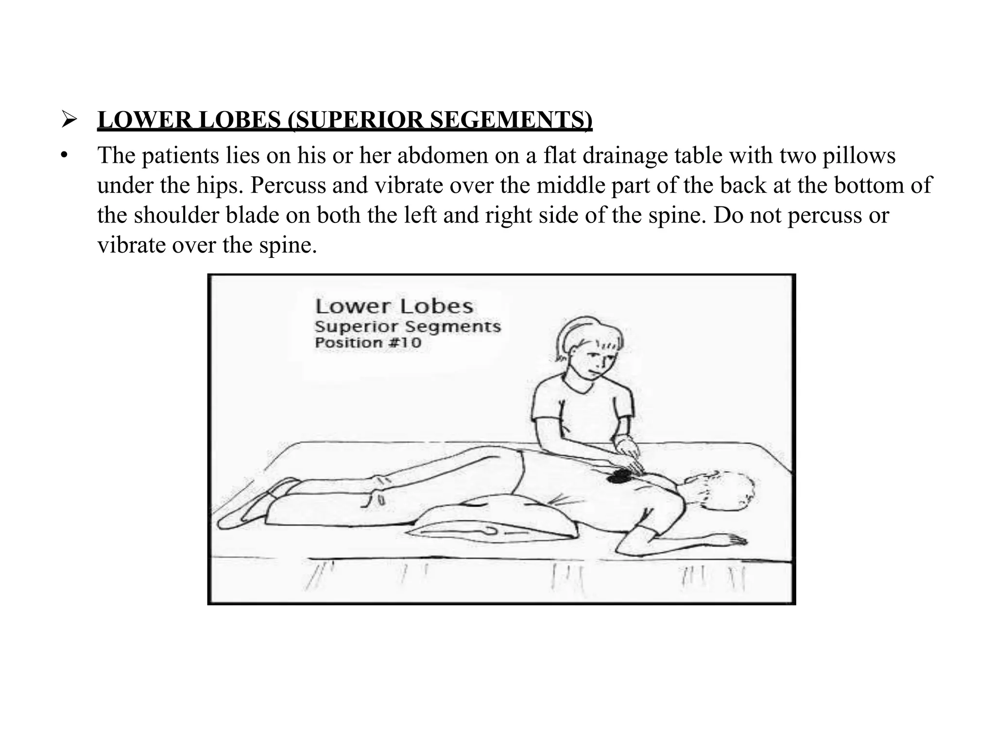 postural drainage.pptx