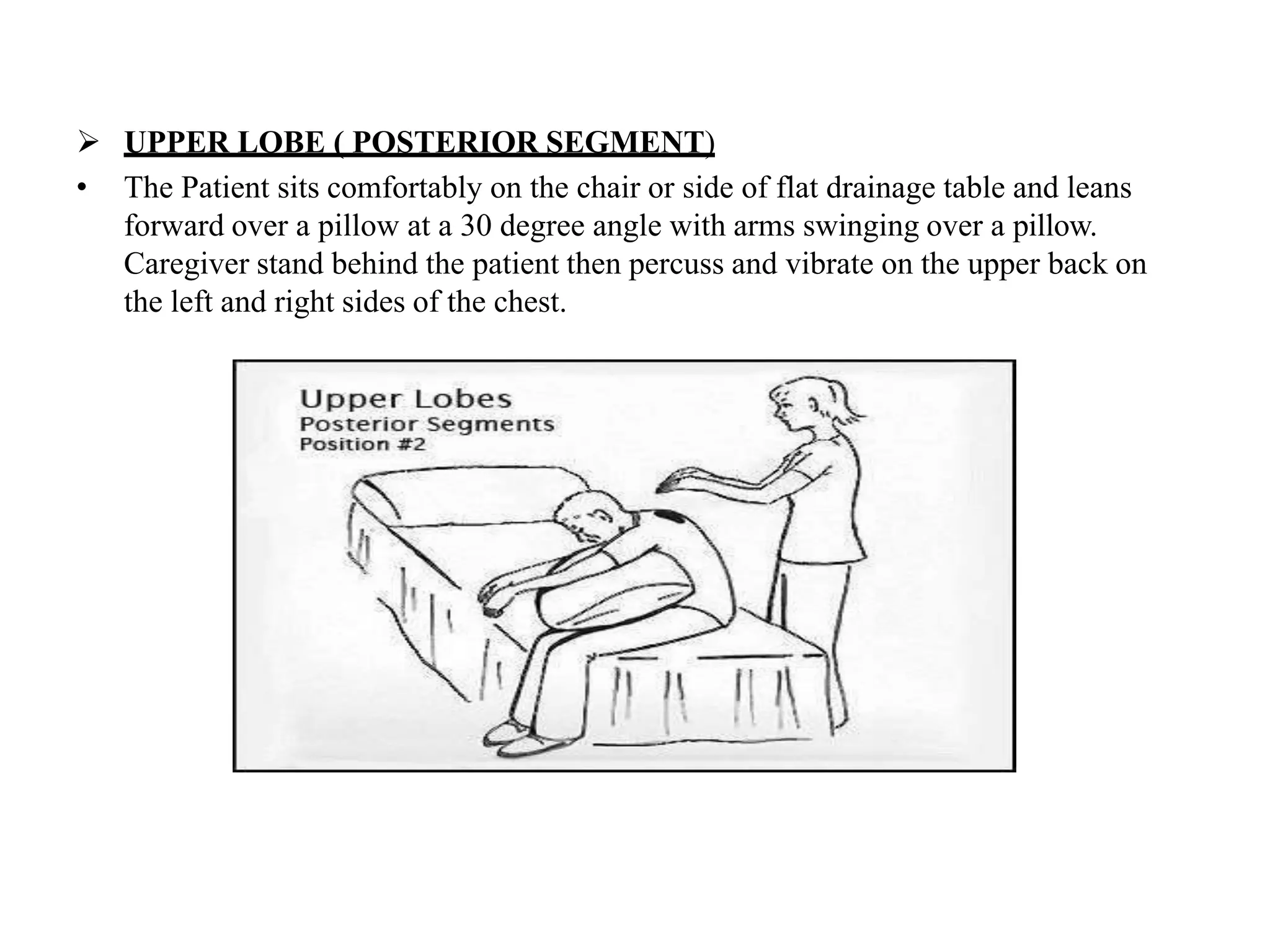postural drainage.pptx