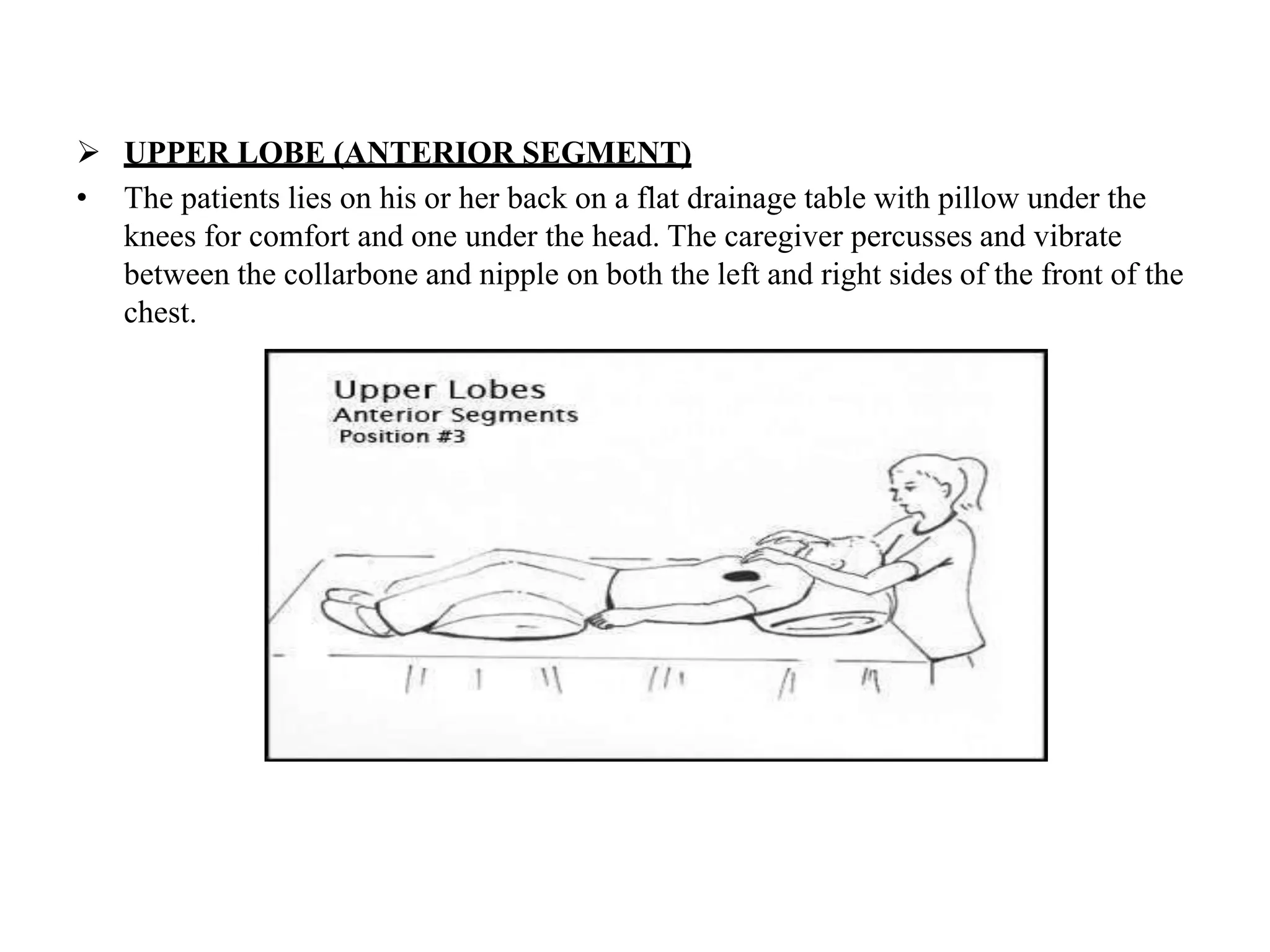 postural drainage.pptx