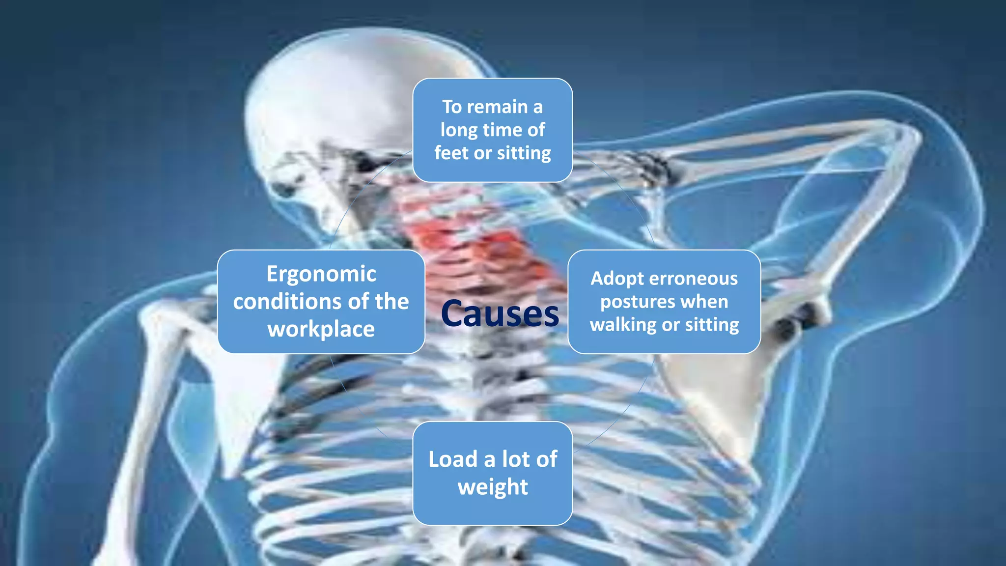 Postural hygiene | PPTX