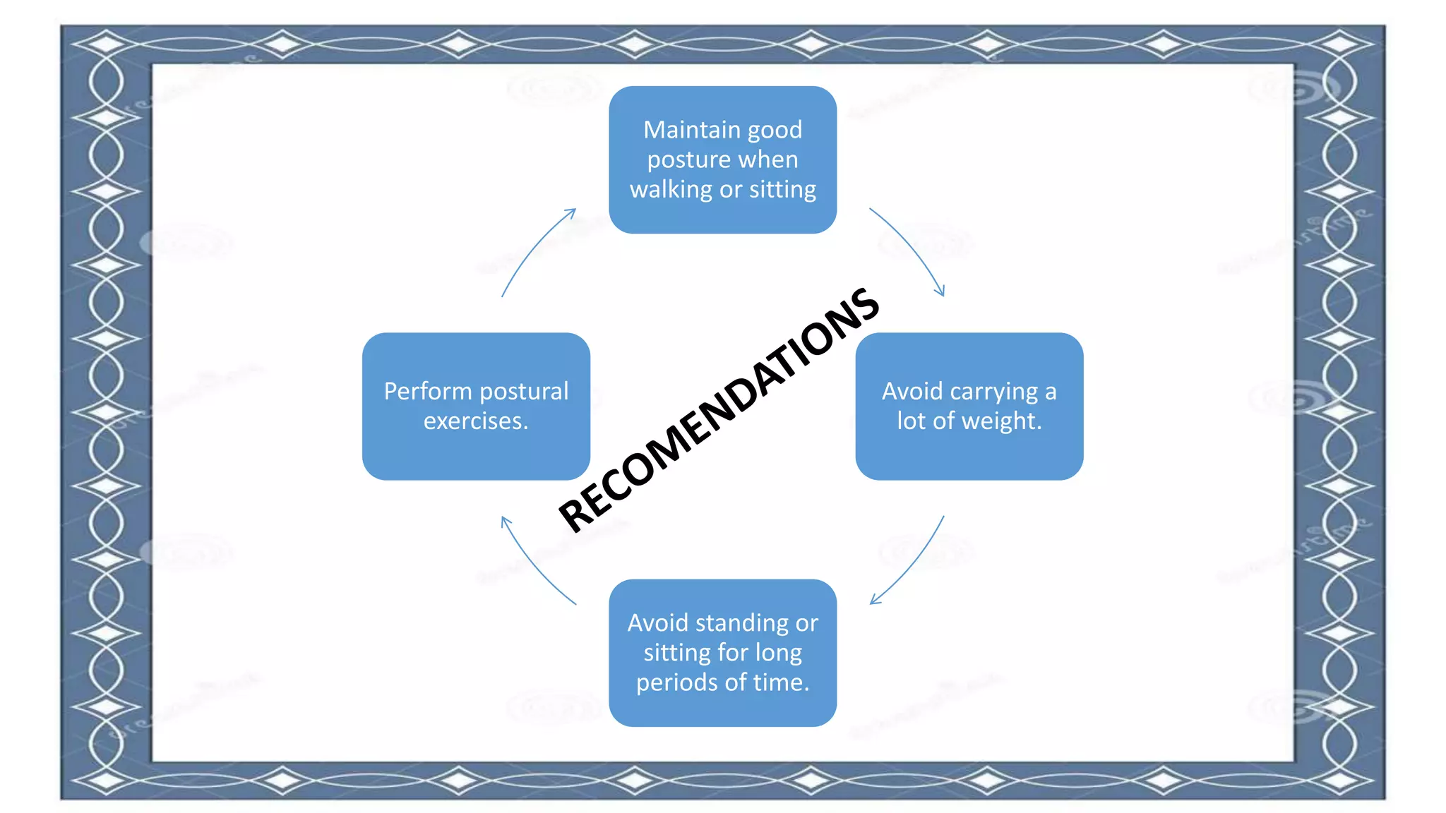 Postural hygiene | PPTX