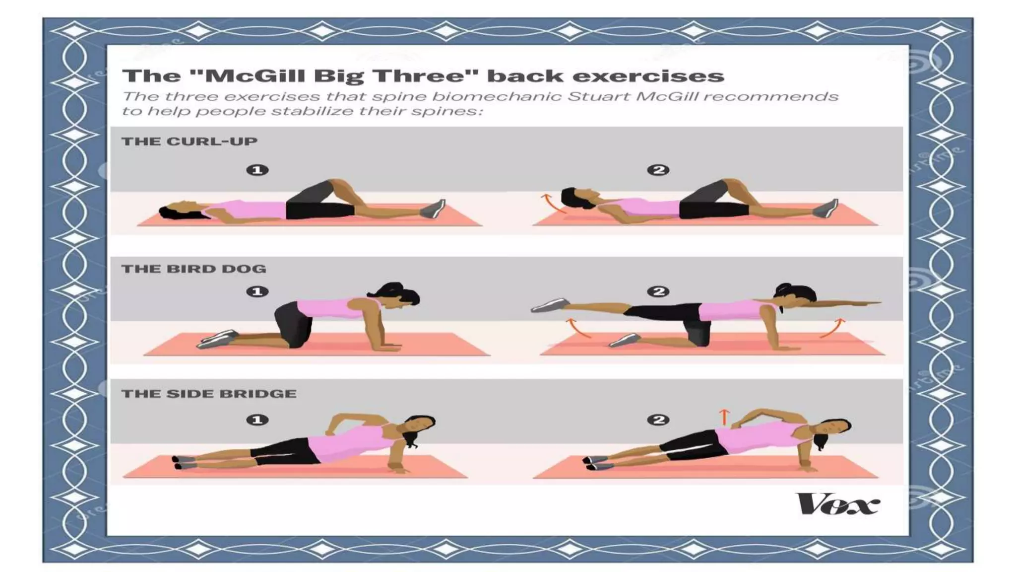 Postural hygiene | PPTX