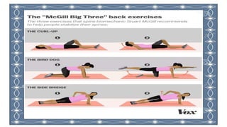 Postural hygiene | PPTX