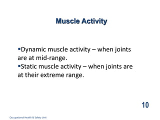 postural strain.pptx