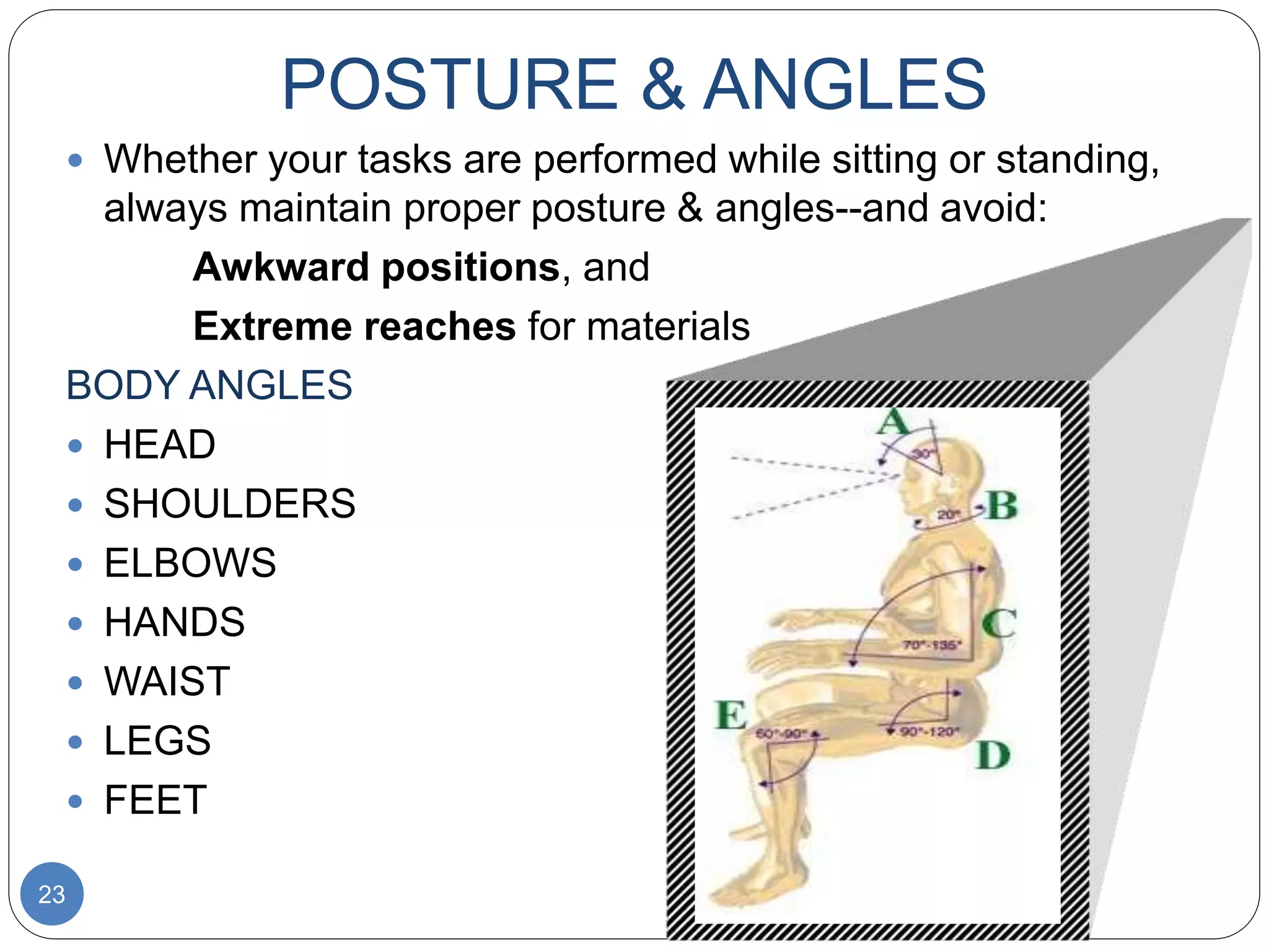 Postural strain and_occupational_hazards | PPTX