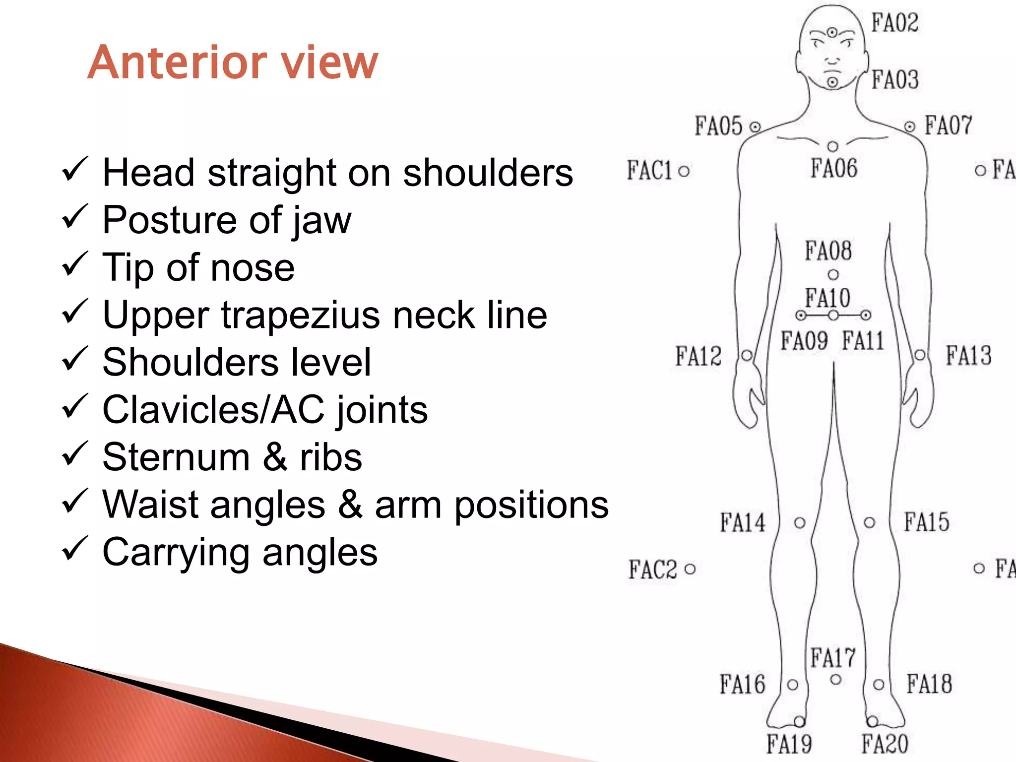 posture-150118053346-conversion-gate02.pdf