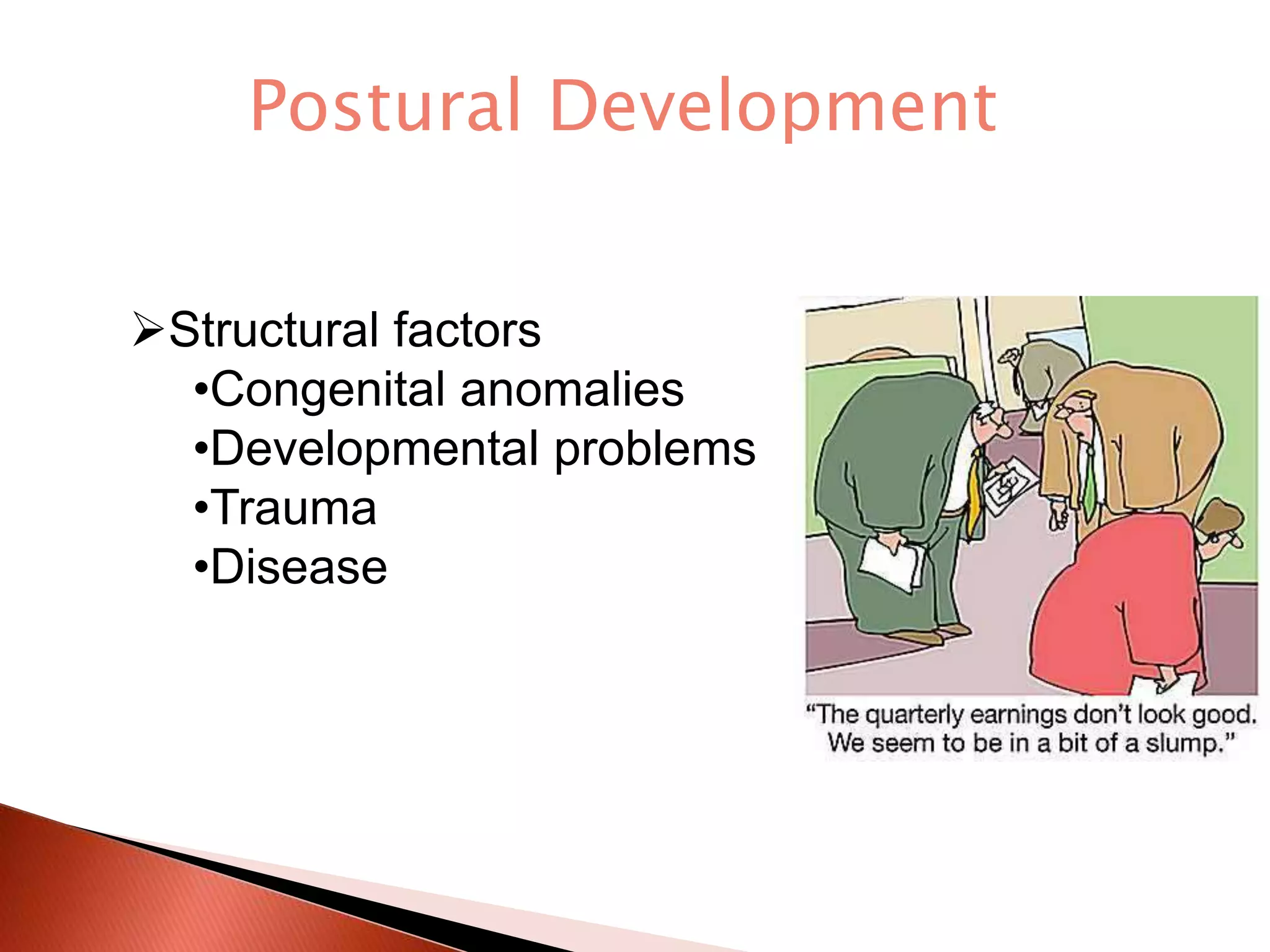 Posture | PPTX | Death, Injury, or Military Conflict | Sensitive Topics
