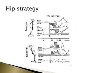 posture-biomechanics, kinetic and kinematics of posture, postural ...