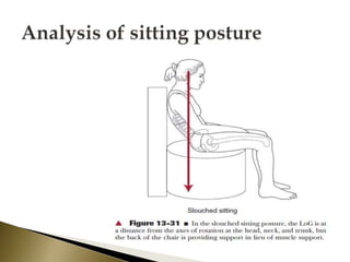 posture-biomechanics, kinetic and kinematics of posture, postural ...