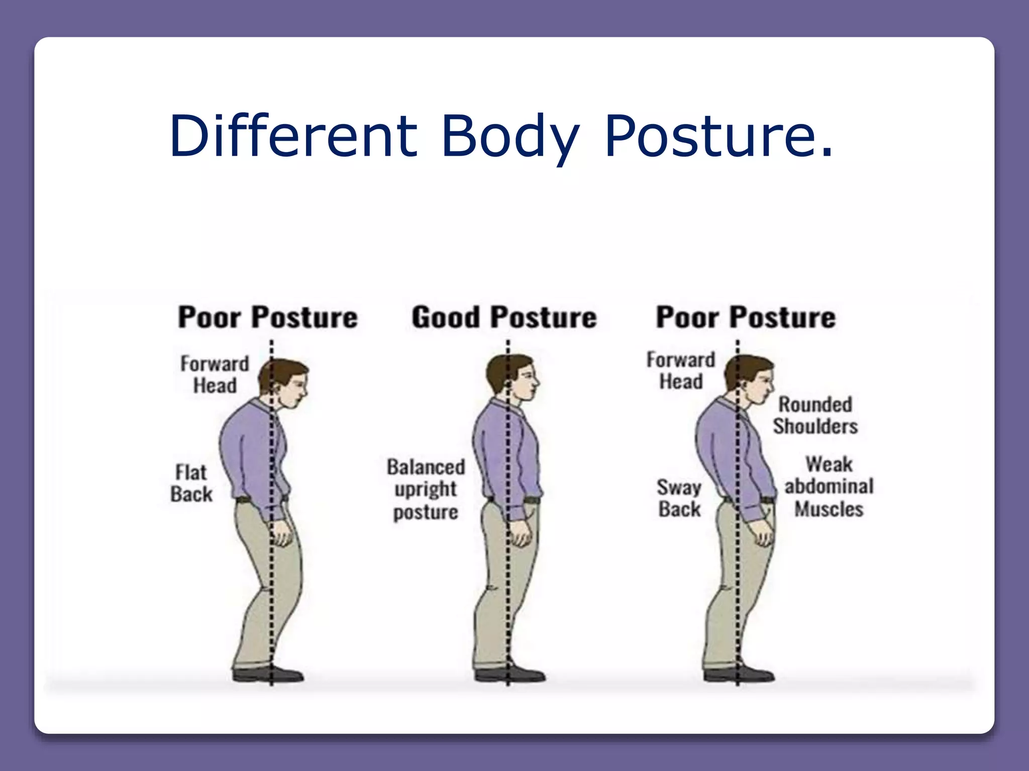Posture | PPTX