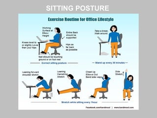 Posture management techniques | PPT