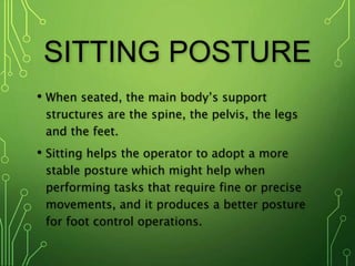 Posture | PPT