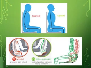 Posture | PPTX
