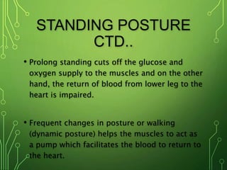 Posture | PPT