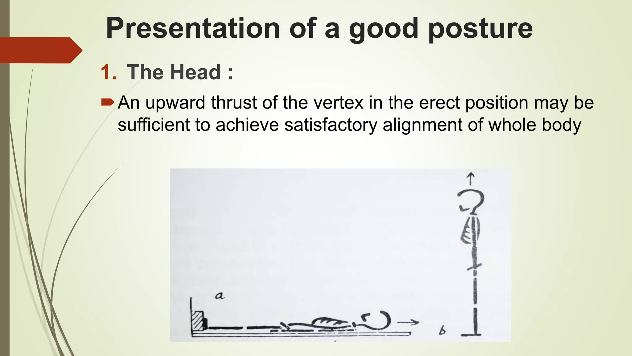 Posture- Physical Therapy [VNSGU] | PPTX