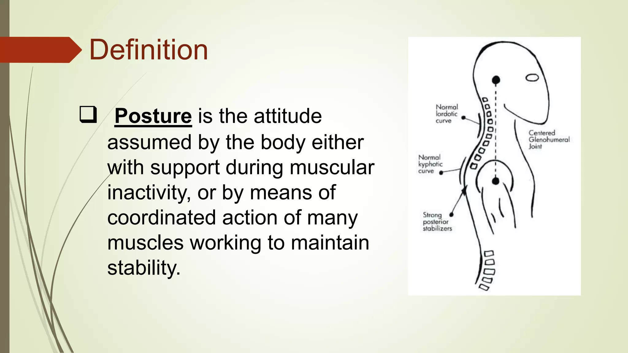 Posture- Physical Therapy [VNSGU] | PPTX