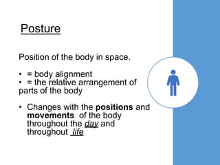 Posture | PPTX