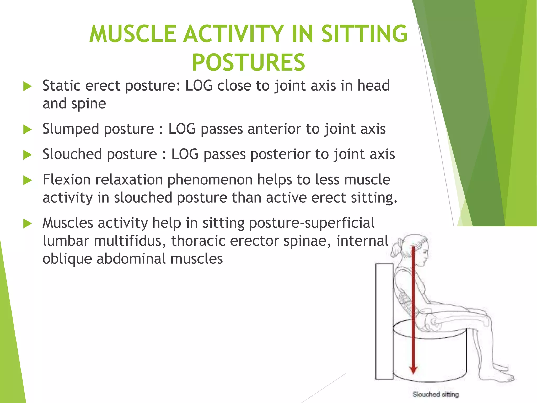 posture-200223101034.pdf