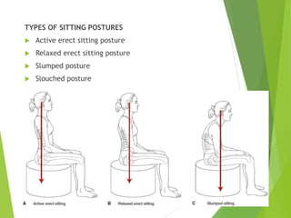 Biomechanics of Posture | PPTX
