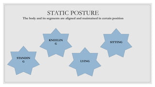 POSTURE.pptx