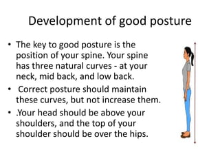 POSTURE.pptx