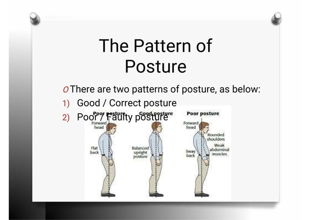 posture.2....pdf