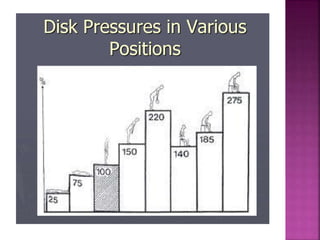 Posture analysis for physical therapists.pptx